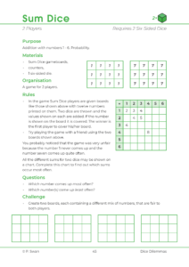 Dice Dilemmas | Dr Paul Swan