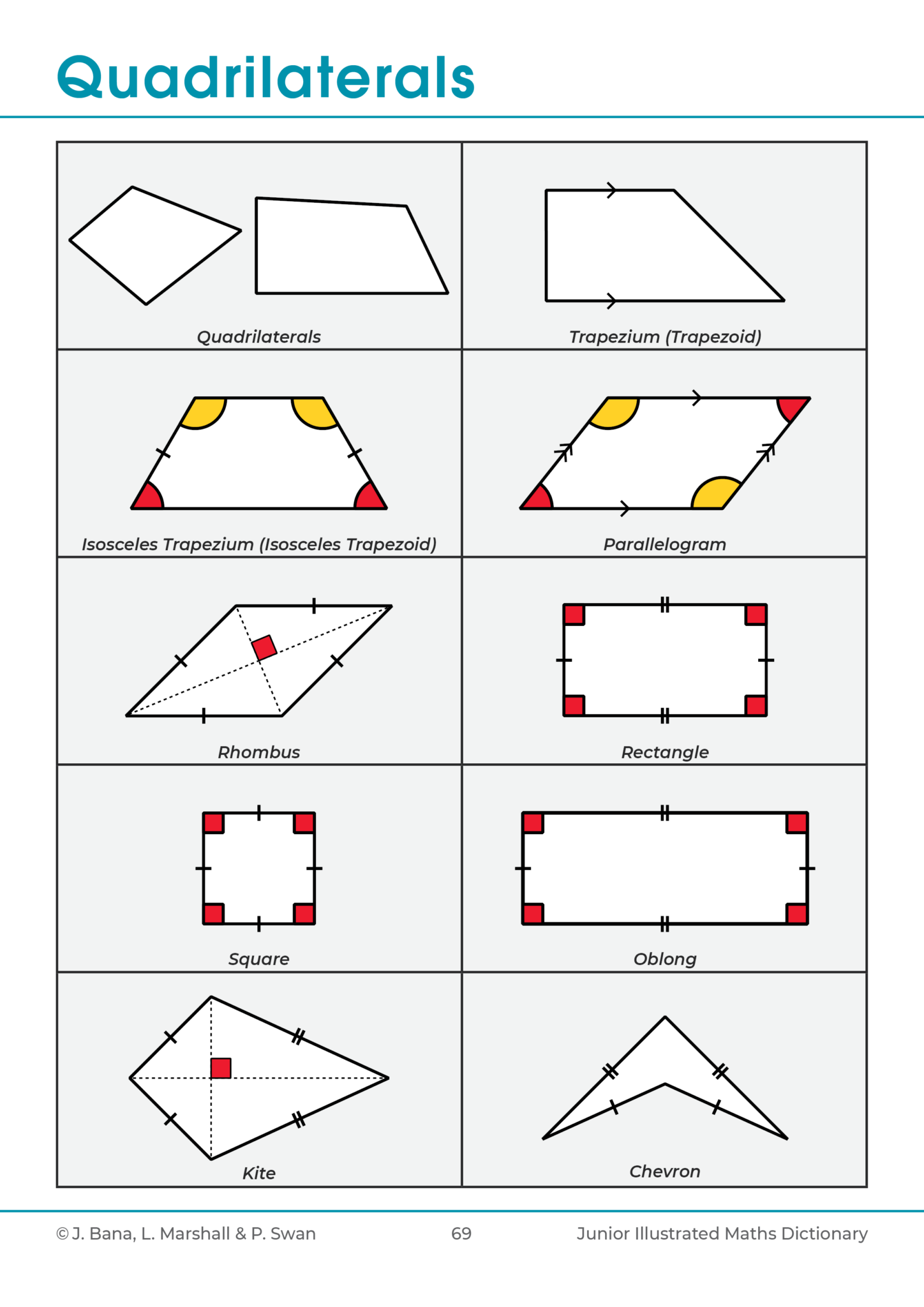 Junior Illustrated Maths Dictionary | Dr Paul Swan