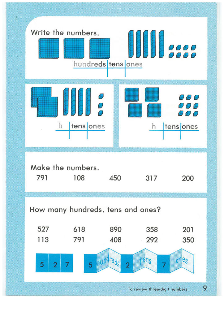 HBJ Mathematics Bundle | Dr Paul Swan