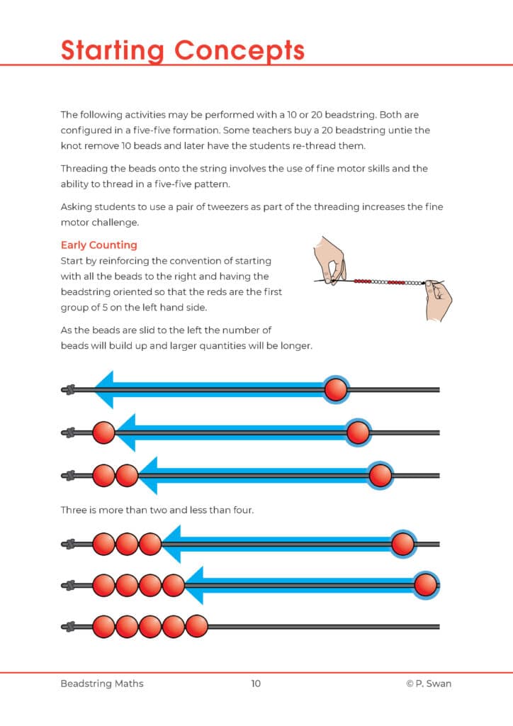 Beadstring Mathematics | Dr Paul Swan