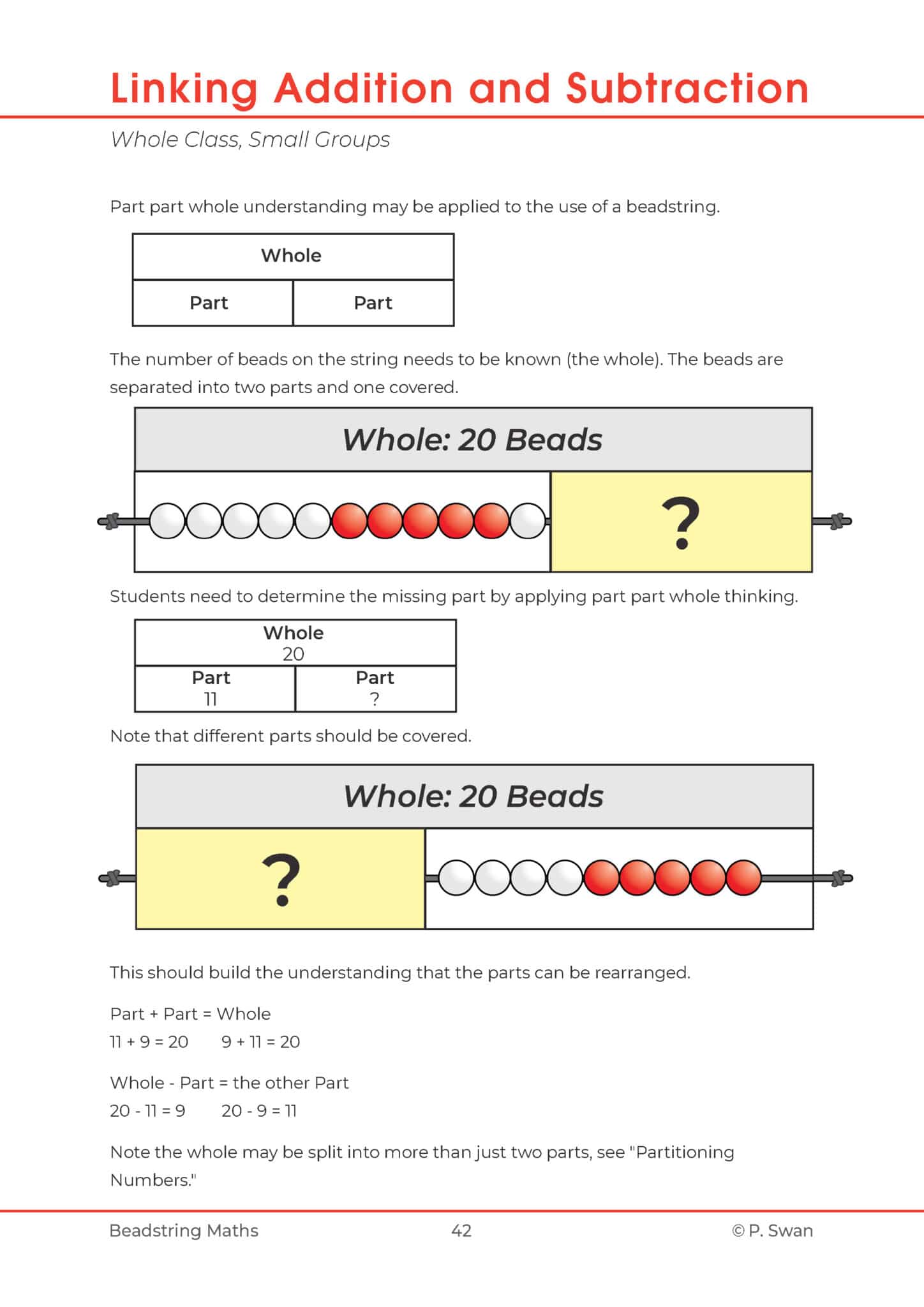 Beadstring Mathematics | Dr Paul Swan
