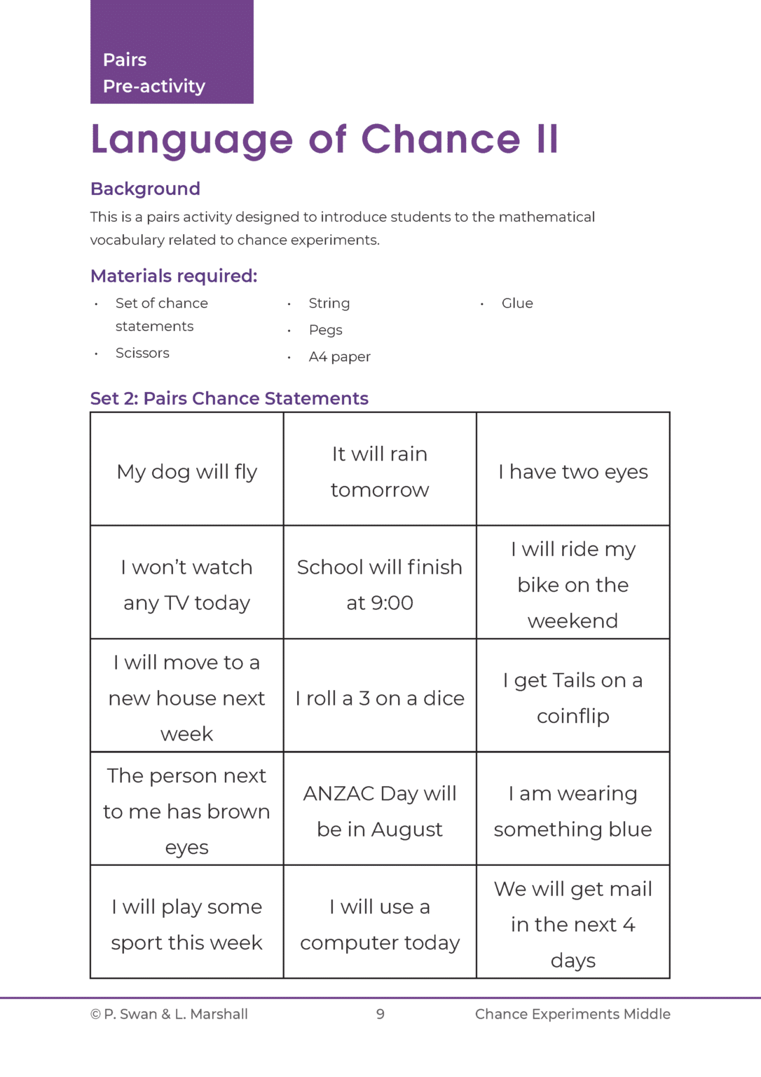Probability Chance Experiments - Middle Primary | Dr Paul Swan