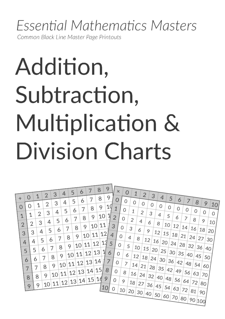 Essential Mathematics Master Pages - Addition and Multiplication Charts ...