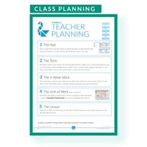 Resources: Planning | Dr Paul Swan