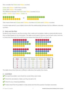 Counters Class Bundle | Dr Paul Swan