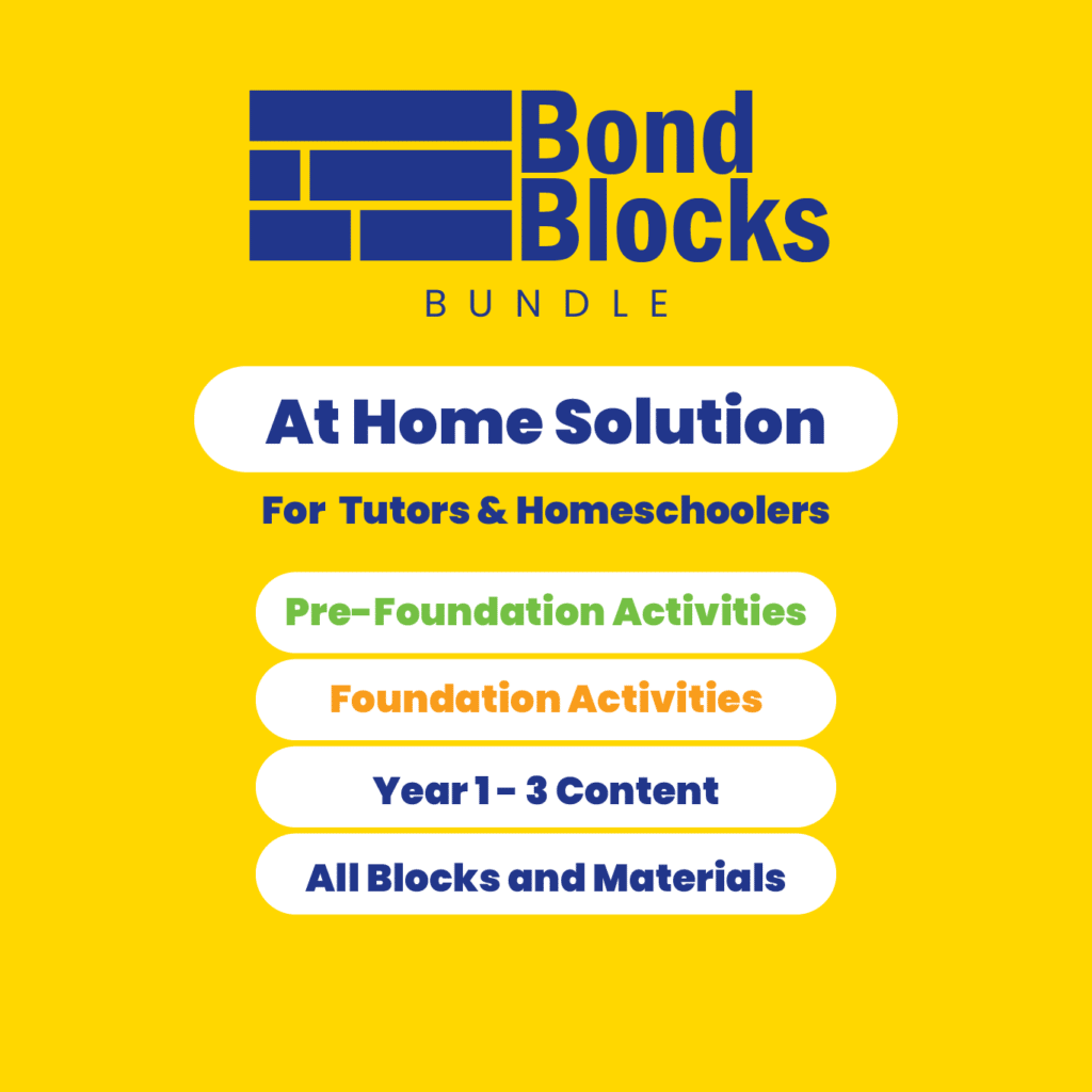 Bundles | Dr Paul Swan