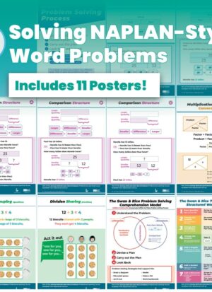 Part-Part-Whole Structures Posters | Dr Paul Swan