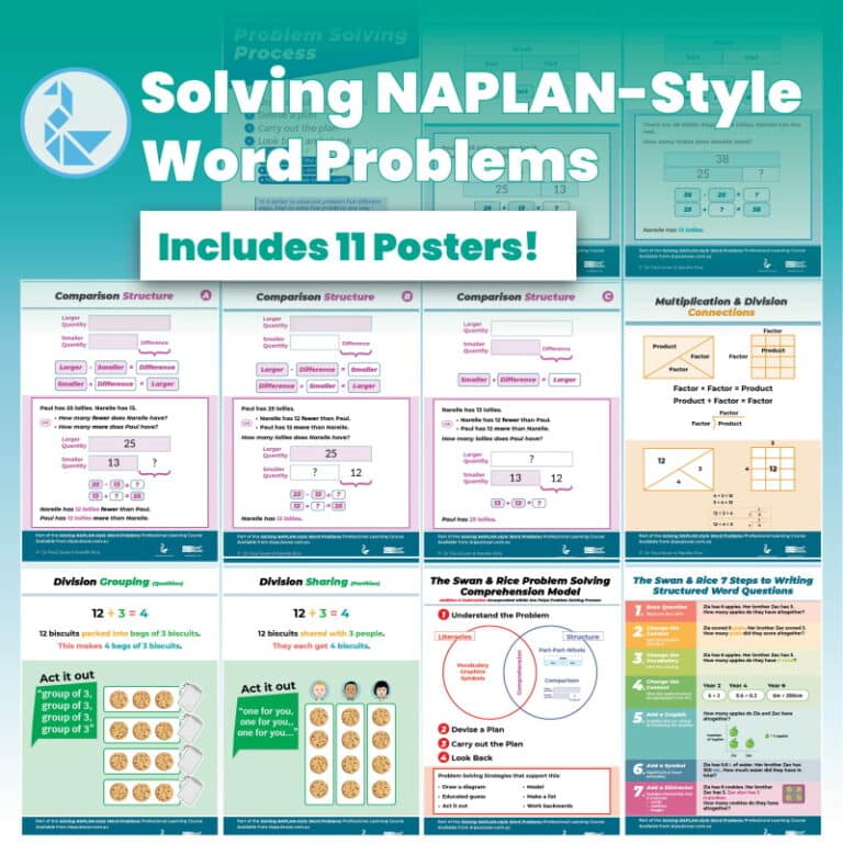 Video PL: Solving NAPLAN-style Word Problems | Dr Paul Swan