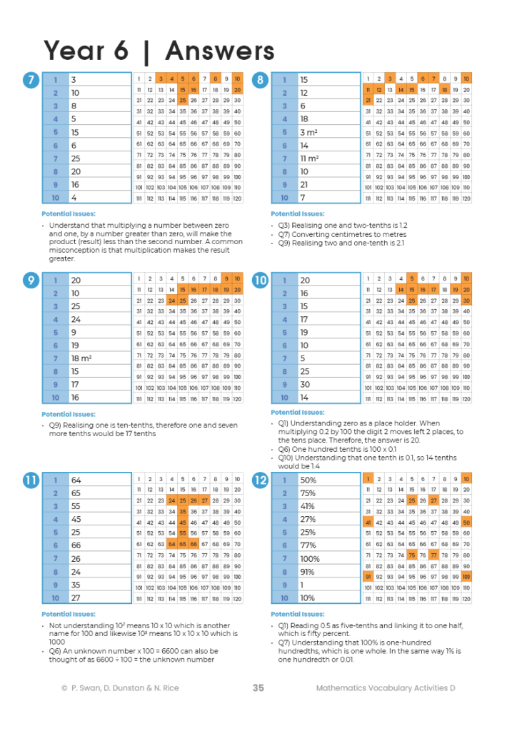 Mathematics Vocabulary Activities Year 6 | Dr Paul Swan