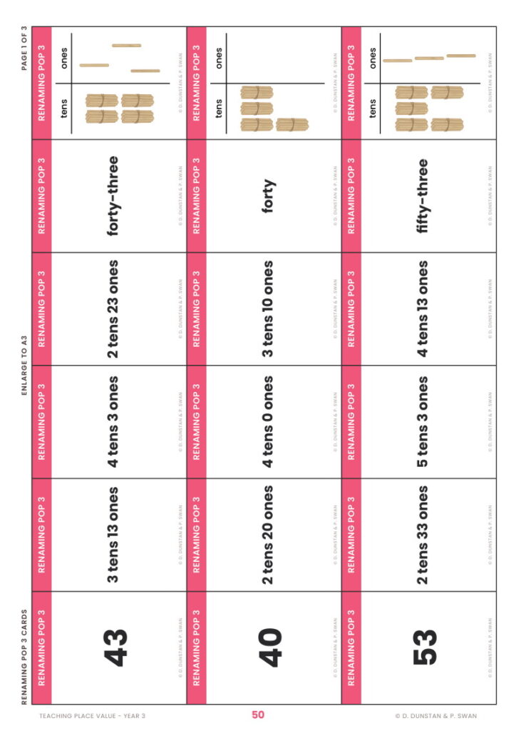 Teaching Place Value Year 3 | Dr Paul Swan