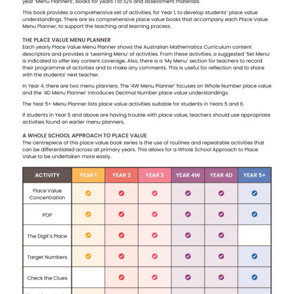 Teaching Place Value Year 4 Whole Numbers | Dr Paul Swan