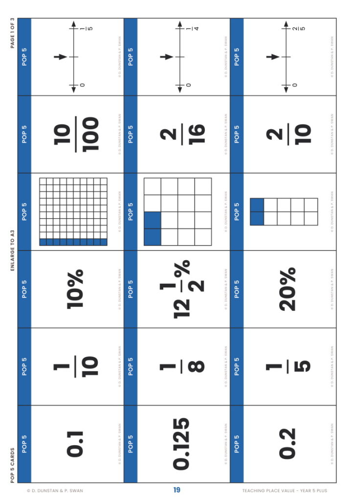 Teaching Place Value Year 5+ | Dr Paul Swan