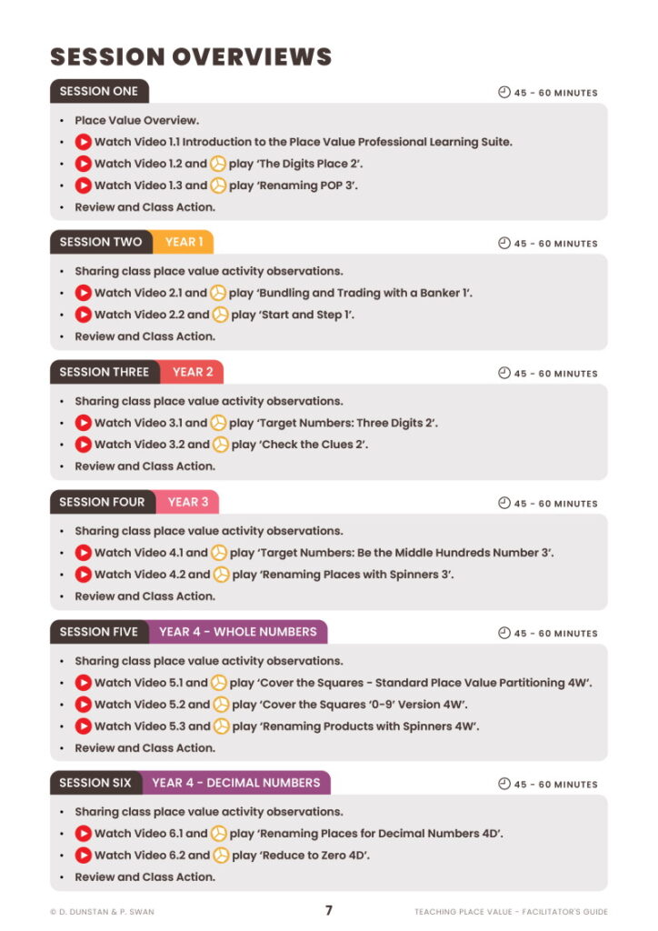Teaching Place Value Facilitators Guide | Dr Paul Swan