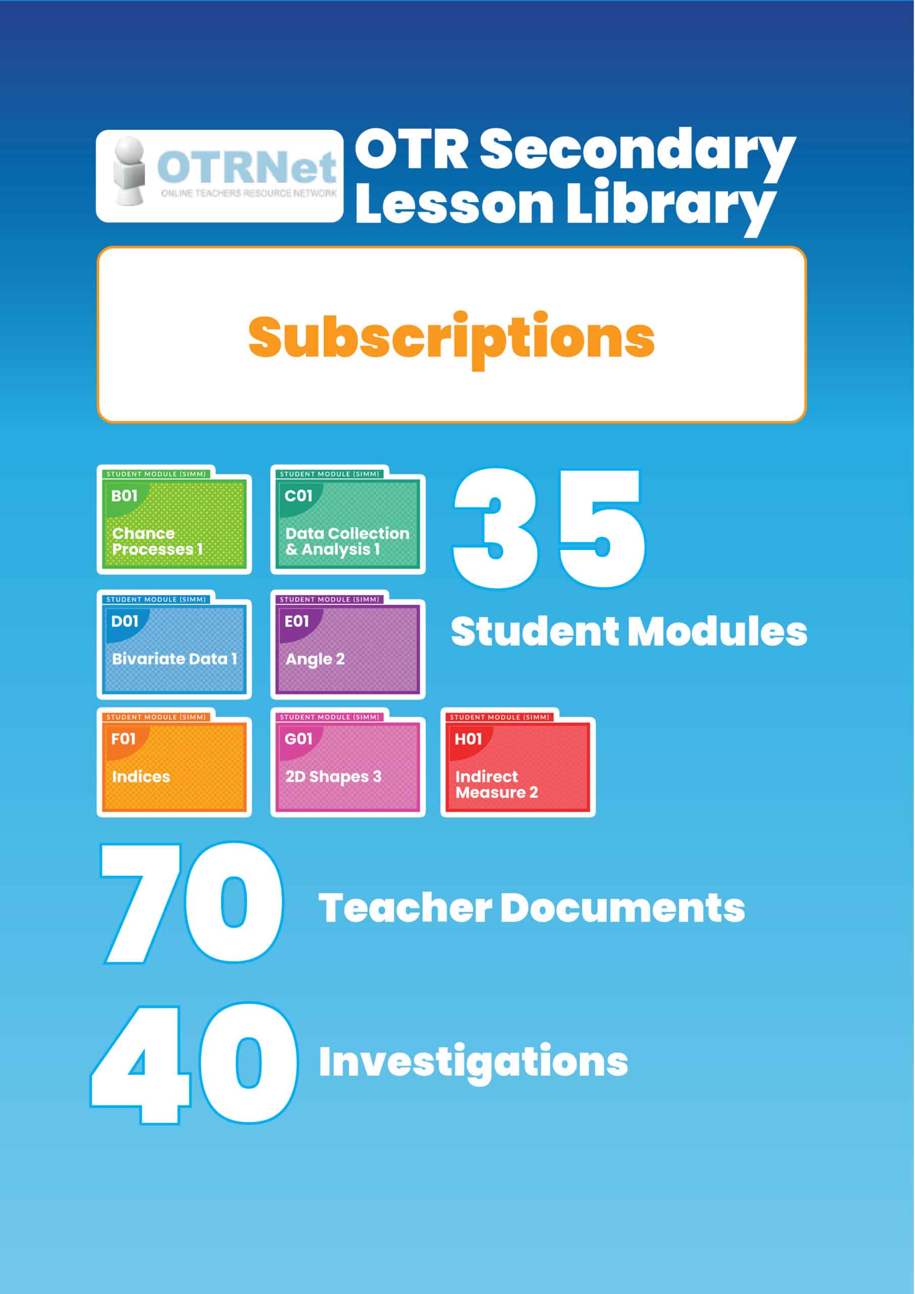 OTR Secondary Lesson Library Subscription | Dr Paul Swan