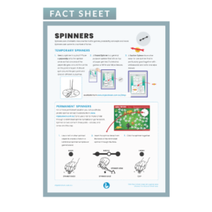 Category: Fact Sheets | Dr Paul Swan
