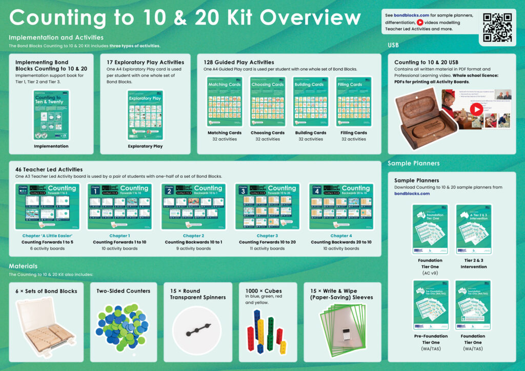 Bond Blocks Counting to 10 & 20 Kit | Dr Paul Swan