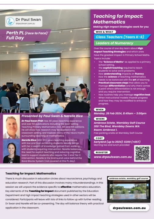 Shop Home | Dr Paul Swan