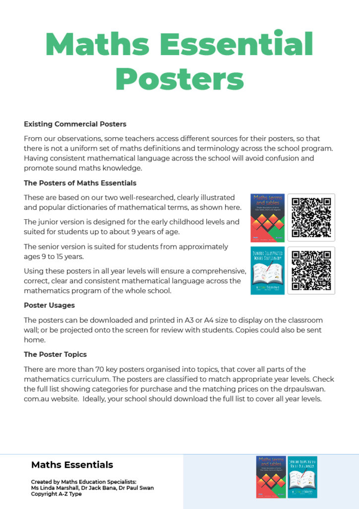 Maths Essential Posters - Geometry (30 Poster Download Set) | Dr Paul Swan