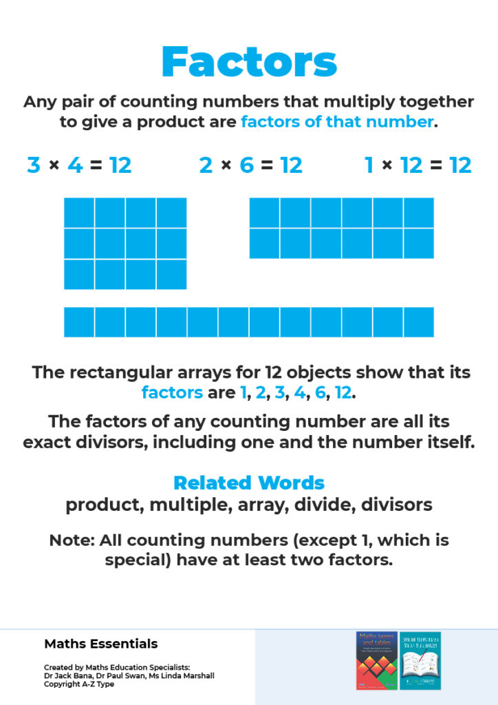 Maths Essential Posters - Number (30 Poster Download Set) | Dr Paul Swan