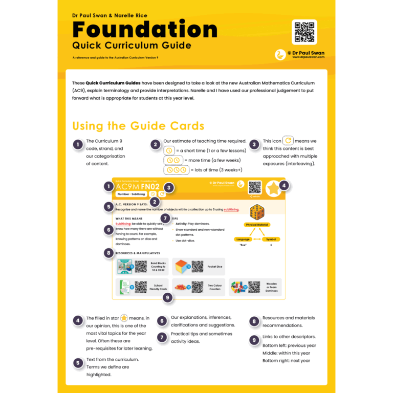 Quick Guide AC9 Home | Dr Paul Swan