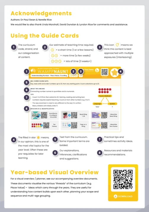 WA Quick Curriculum Guide Book - Pre-Primary | Dr Paul Swan