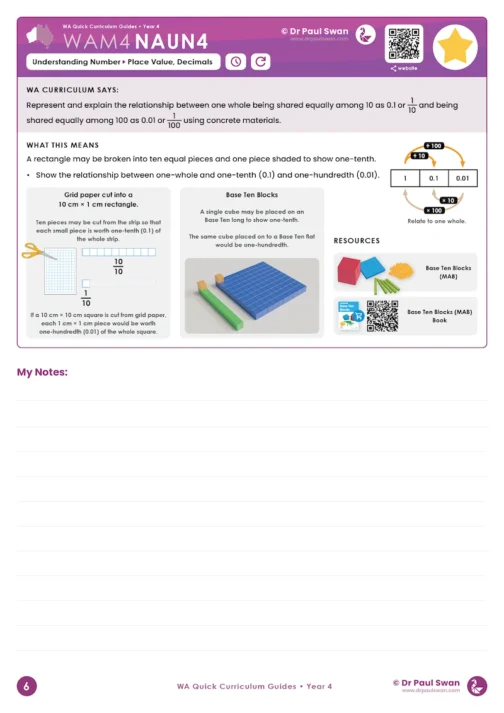 WA Quick Curriculum Guide Book - Year 4 | Dr Paul Swan