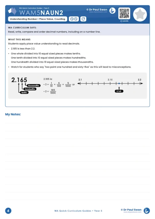 WA Quick Curriculum Guide Book - Year 5 | Dr Paul Swan