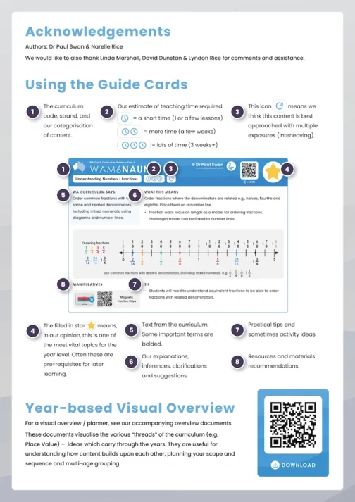 WA Quick Curriculum Guide Book - Year 6 | Dr Paul Swan