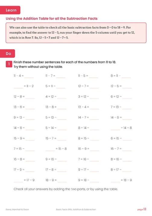 Basic Facts Blitz: Addition and Subtraction | Dr Paul Swan