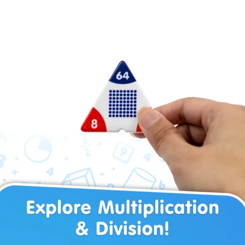 Multiplication Triangles | Dr Paul Swan
