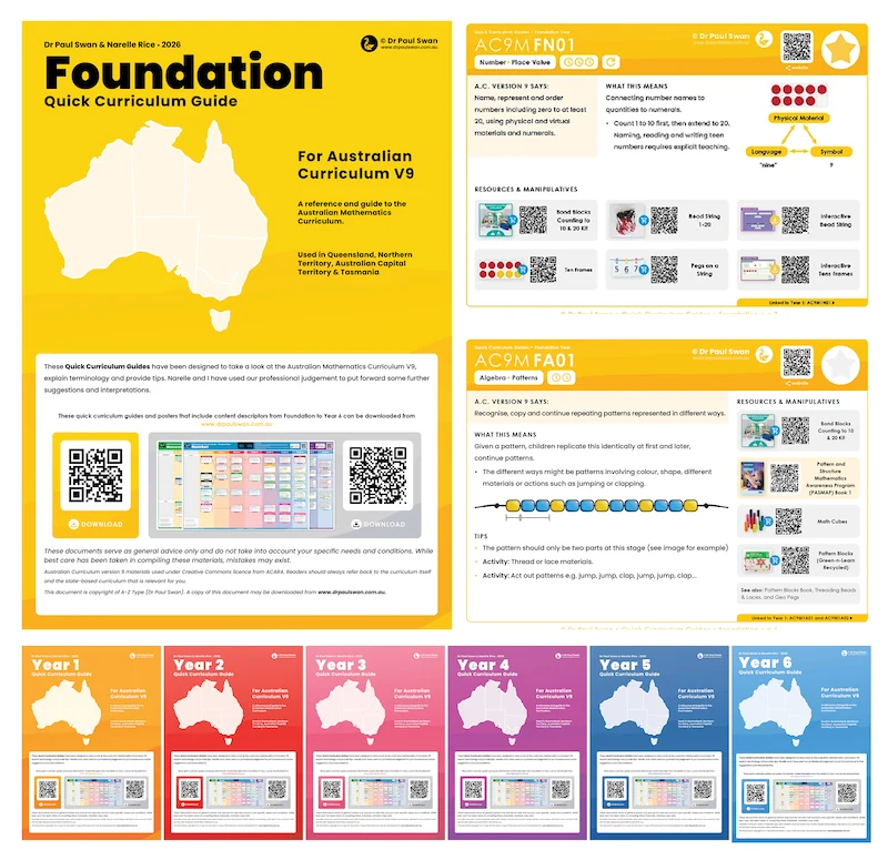 Resources: Curriculum | Dr Paul Swan