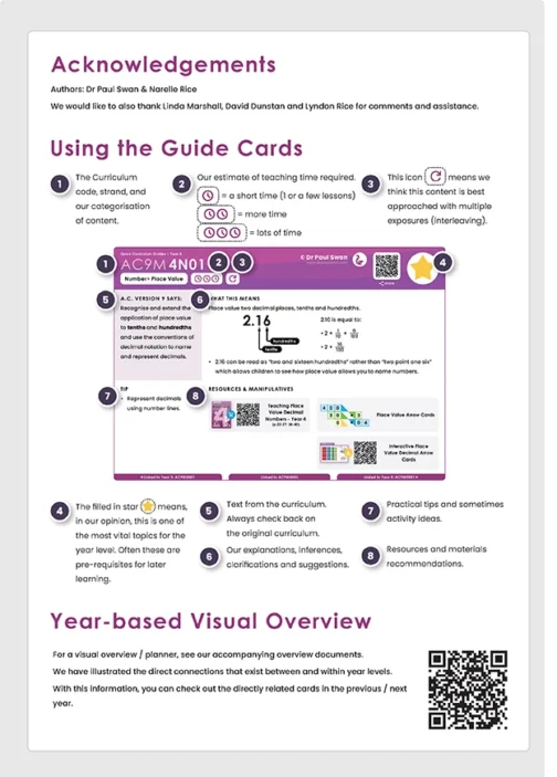 AC9 Quick Curriculum Guide Book - Year 4 | Dr Paul Swan