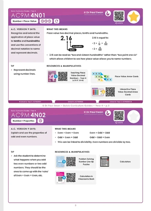 AC9 Quick Curriculum Guide Book - Year 4 | Dr Paul Swan