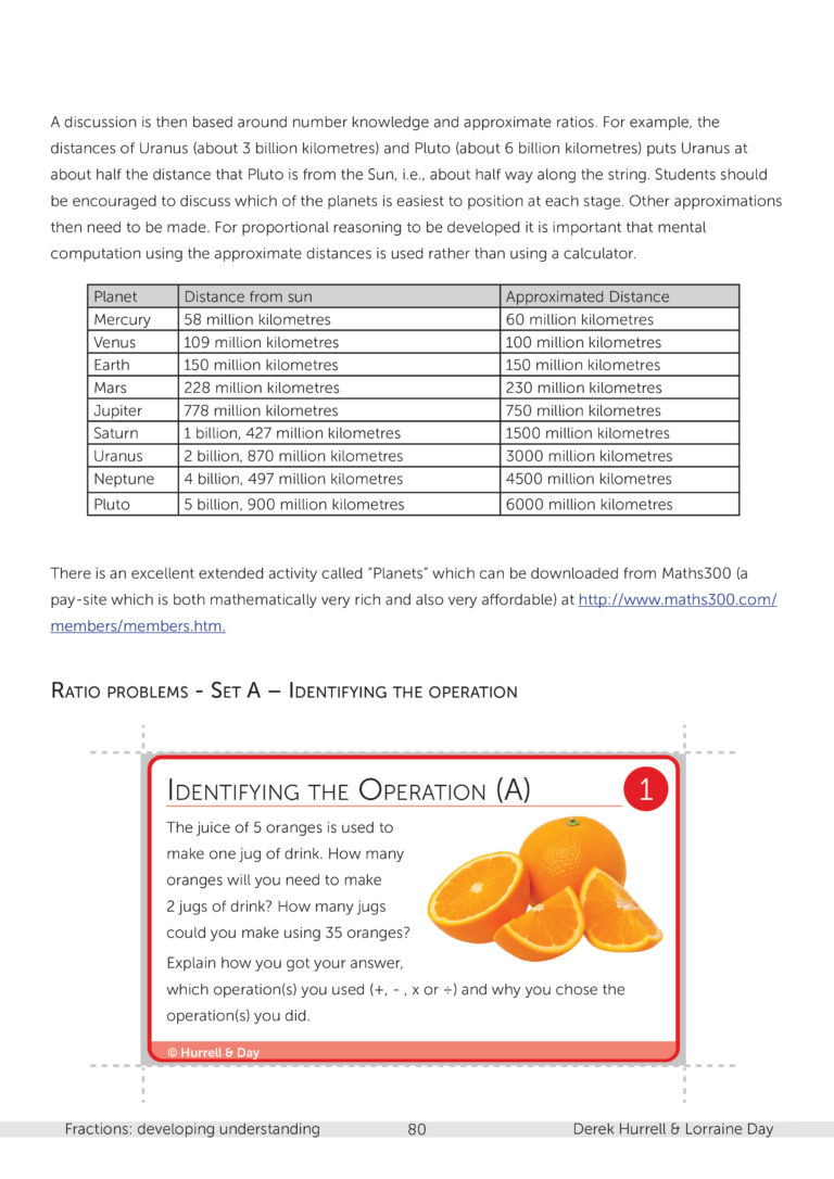 Developing a Conceptual Understanding of Fractions | Dr Paul Swan