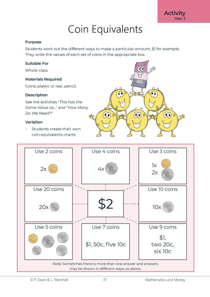 Mathematics and Money | Dr Paul Swan
