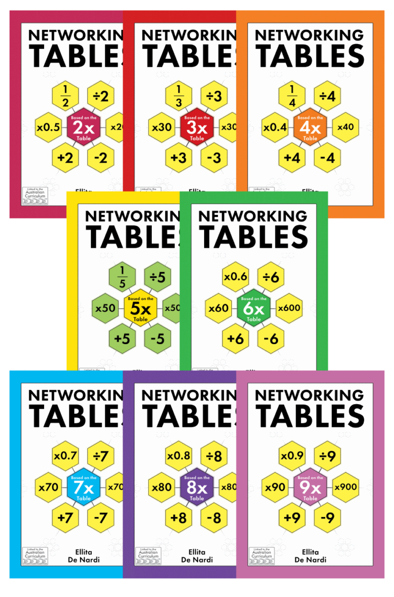 Networking Tables - Full Suite (eBooks) (by Ellita De Nardi) | Dr Paul Swan