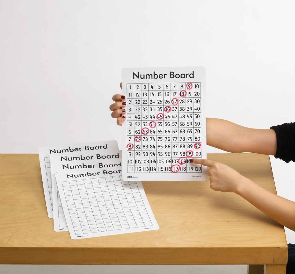 1 - 120 Number Whiteboard (Single) | Dr Paul Swan