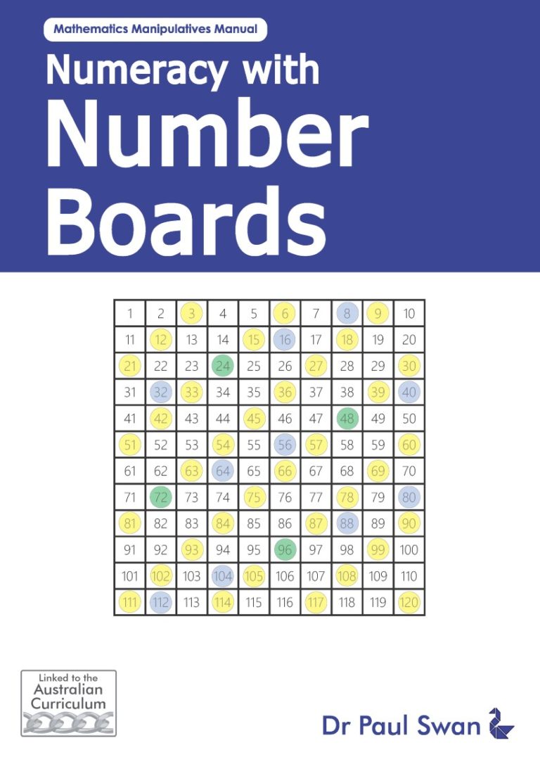 Numeracy with Number Boards | Dr Paul Swan
