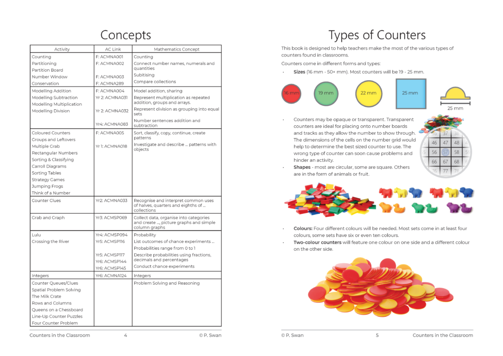 Counters in the Classroom | Dr Paul Swan