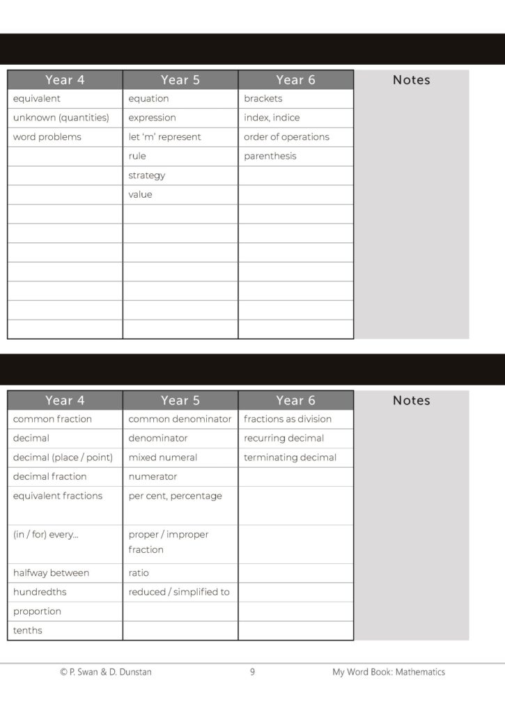 My Word Book: Mathematics | Dr Paul Swan