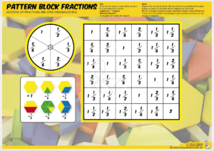Pattern Block Fractions (Download) | Dr Paul Swan