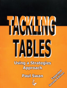 Tackling Tables | Dr Paul Swan