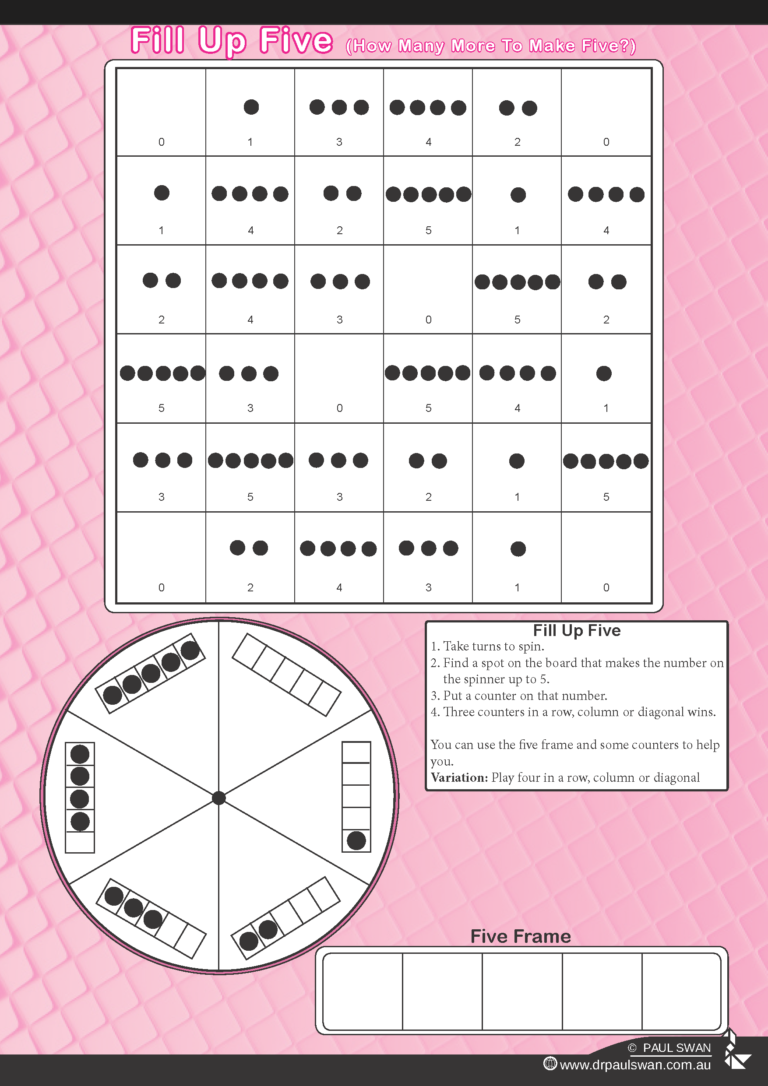Teaching with Ten Frames | Dr Paul Swan