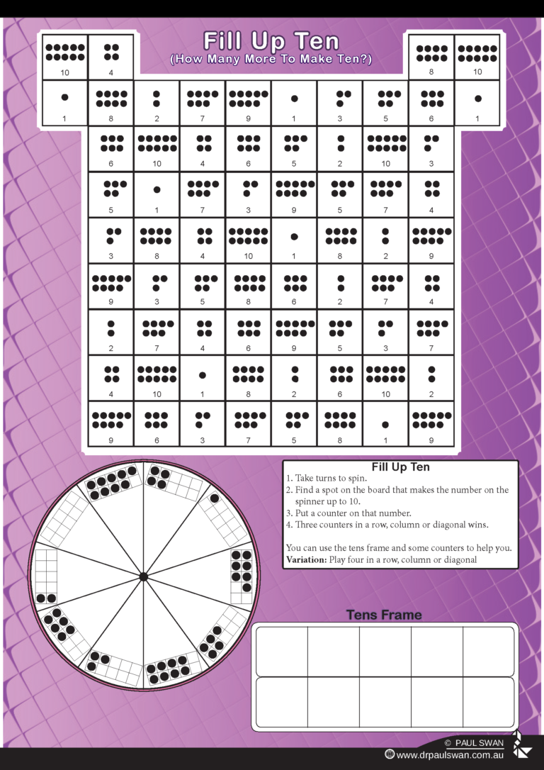 Teaching with Ten Frames | Dr Paul Swan