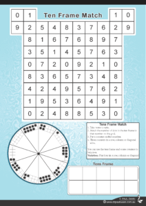 Teaching with Ten Frames | Dr Paul Swan