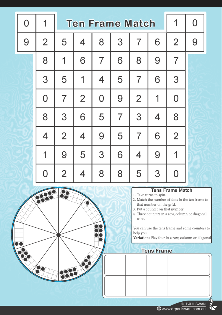 Teaching with Ten Frames | Dr Paul Swan